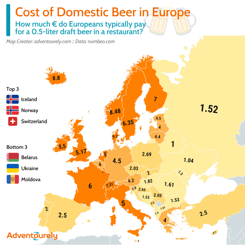 Study: How much do Europeans typically pay for draft beer in a ...